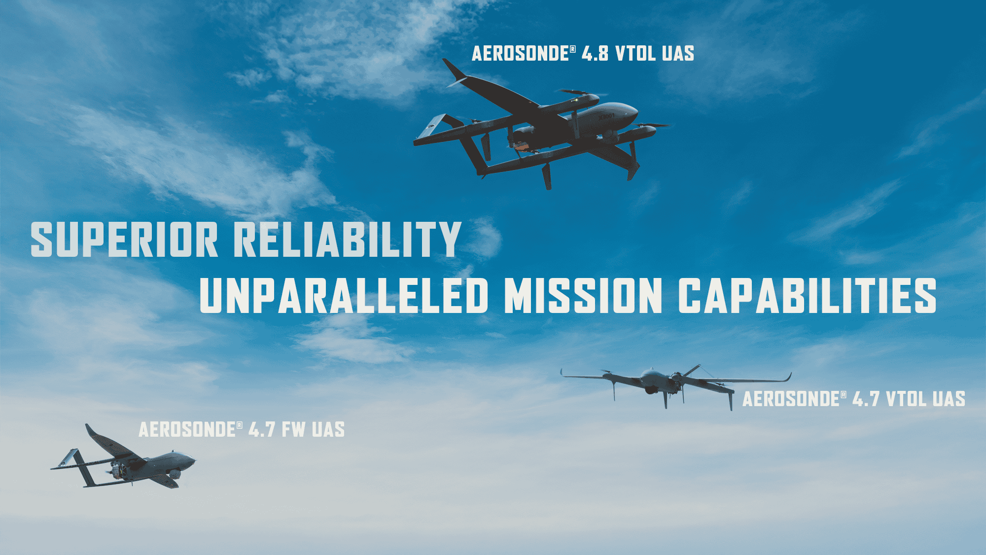 Pushing Past Possible | Textron Systems